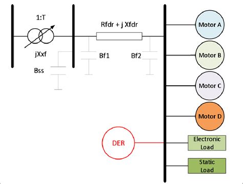 the composite load model cmld with der attached download