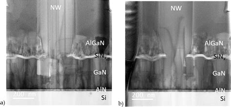 Figure 3 From Selective Area Growth And Structural Characterization Of