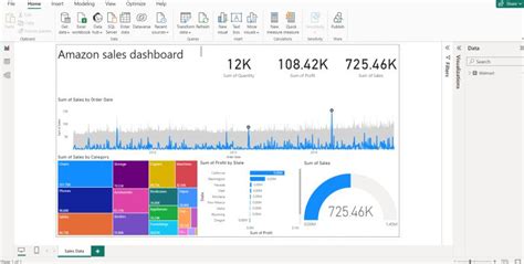 📉 Launching My First Power Bi Dashboard On Linkedin📊 Afrin Shaik Posted On The Topic Linkedin