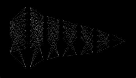 Proposed Dnn Architecture Download Scientific Diagram