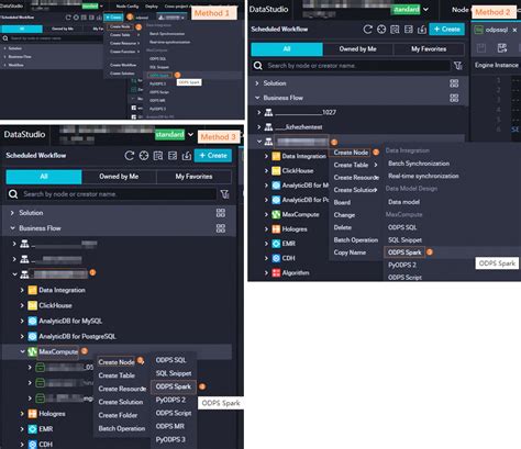 Create An ODPS Spark Node DataWorks Alibaba Cloud Documentation Center