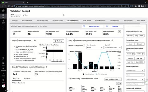 The Celonis Starter Kit Time To Value Accelerated