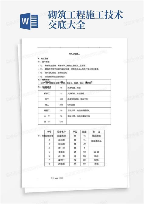 砌筑工程施工技术交底大全Word模板下载 编号lyjwrvmv 熊猫办公
