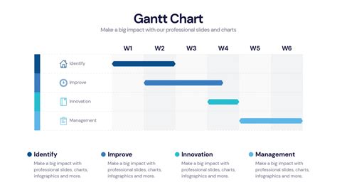 Gantt Chart Infographic Templates Powerpointx Slides Keynote