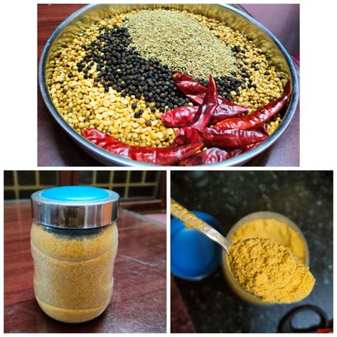 Maheshwaran Vk On Linkedin Seleniumwebdriver Image Link Seleniumtesting Seleniumautomation…