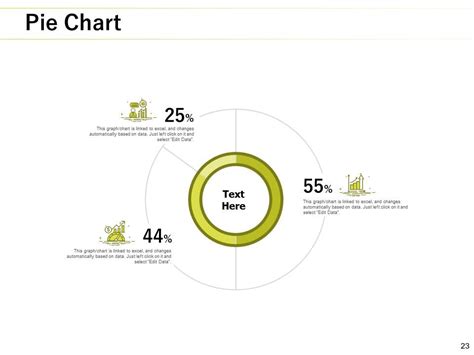 Agile Market Management Powerpoint Presentation Slides Presentation Graphics Presentation