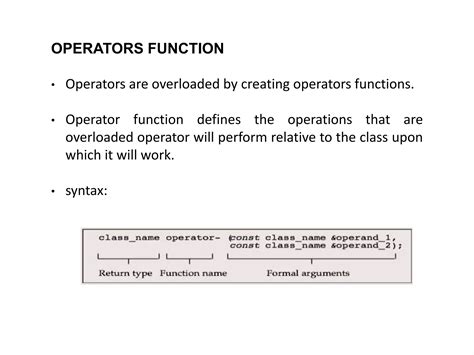 Operator Overloading And Function Overloading Ppt