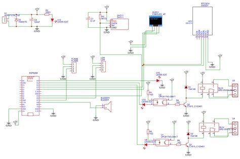 Iot Resources Easyeda