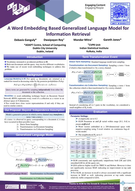 Pdf Word Embedding Based Generalized Language Model For Information Retrieval
