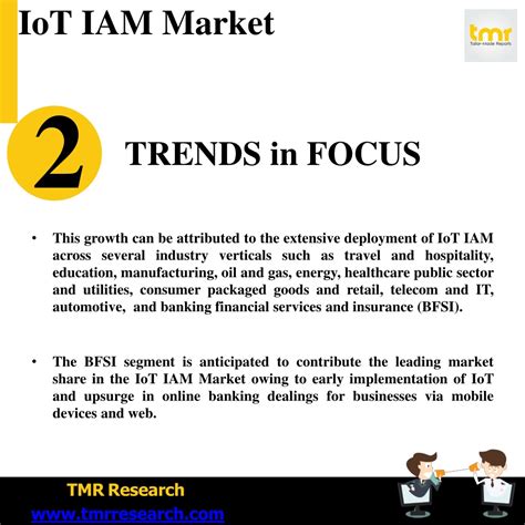 Ppt Iot Iam Undergoing Significant Development In Consumer And Business Environments