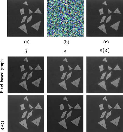 Processing With Region Based Graphs A Initial Image 65 536 Pixels Download Scientific