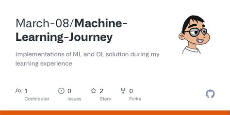 Github March 08machine Learning Journey Implementations Of Ml And Dl Solution During My