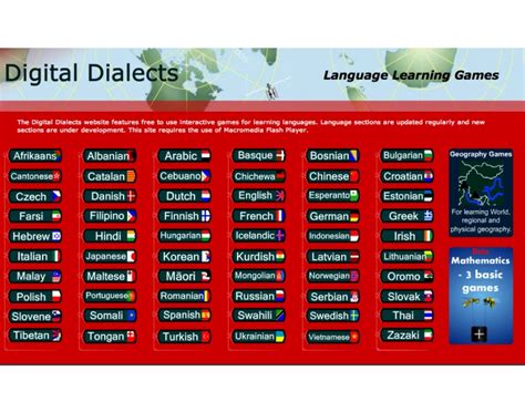 Languages Of Digital Dialects Quiz
