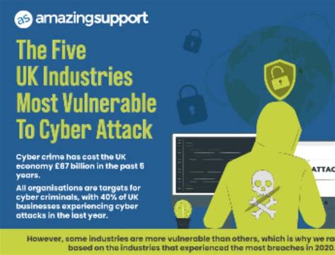 Wired Vs Wireless Networks Advantages And Disadvantages Amazing Support