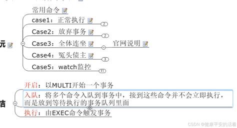 Redis 高级篇 Redis 源码的读取分析 Csdn博客
