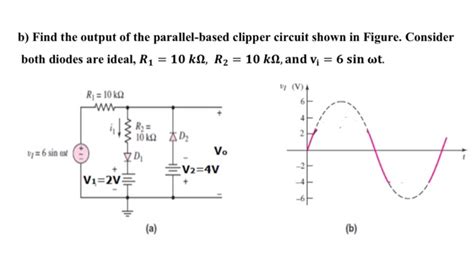 solved b find the output of the parallel based clipper