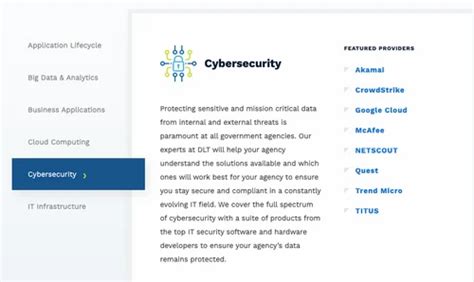 Dlt Cybersecurity Software At Best Price In New Delhi By Dlt Software Solutions Id 2852561802448