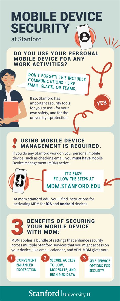 Mobile Device Security At Stanford Infographic University IT