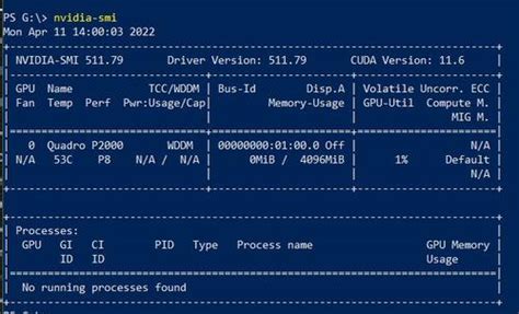 Use Nvidia Cuda In Docker For Data Science Projects