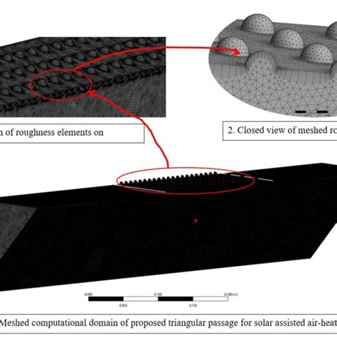 meshed computational domain of the sah download scientific diagram