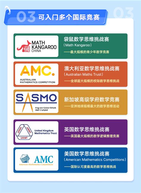 脑力开发·数理思维秋季班【l5】 有道精品课