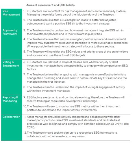 Implementation Statement — Ncusss Sip And Implementation Statement