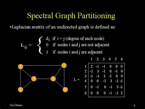 Graph Partitioning Problem Partition The Graph Into P