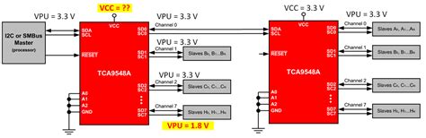 Tca9548a Cascading And Multi Voltage Interface Forum Interface
