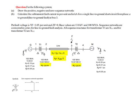 Solved A Question For The Following System Draw The Chegg