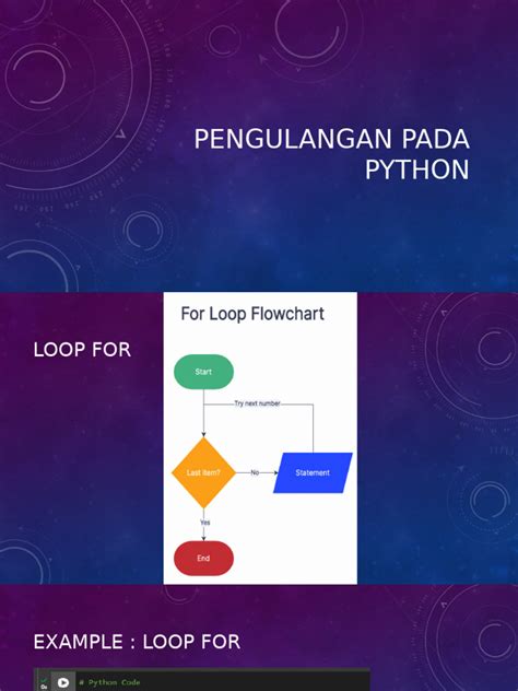 Modul 4 Pengulangan Pada Python Pdf