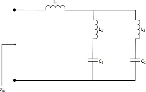 Figure 1 From Multi Branch Inductance Extraction Procedure For Multi Chip Power Modules