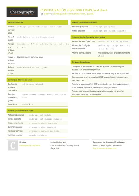 CONFIGURACIÓN SERVIDOR LDAP Cheat Sheet by sime Download free from Cheatography Cheatography