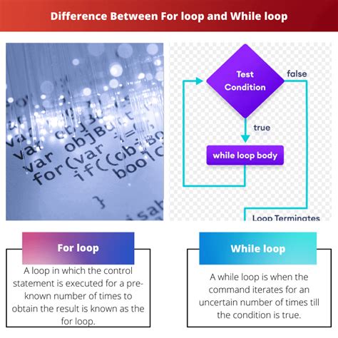 Explain For Loop And While Loop Printable Templates Free