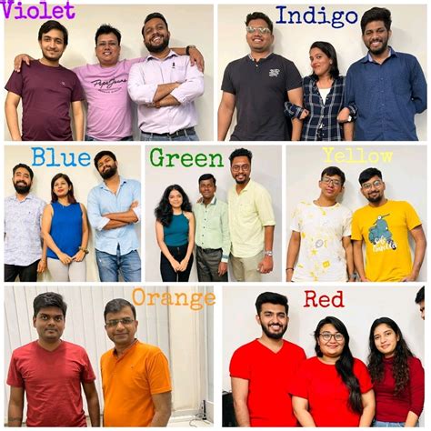 Ajeet Gupta Posted On Linkedin