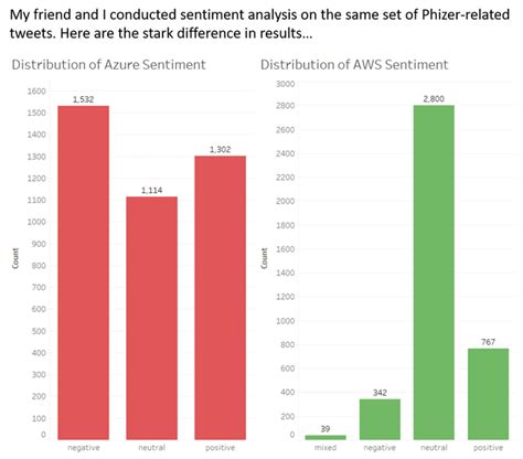 Question About Tvec And Rvec Outputs In Cv2calibratecamera Ropencv
