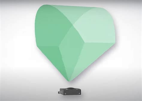 Radar In Vehicle Detection And Collision Avoidance Digikey