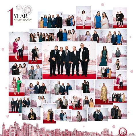 Manish Jha On Linkedin Celebration Memories Gratitude Anniversary