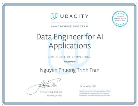 Trinh Nguyen Phuong Tran On Linkedin Postgresql Cassandra