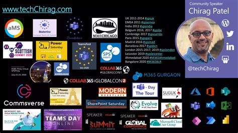 Deep Dive On Microsoft Teams Integration With Sharepoint M365