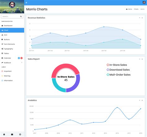 Cross Lite Multipurpose Bootstrap Admin Templates