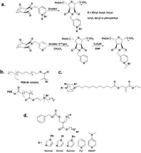 Quaternary Ammonium Salt