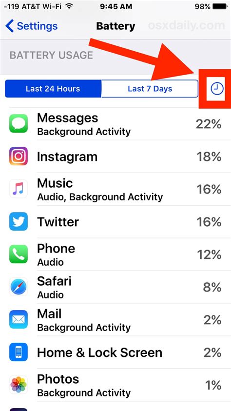 How To See How Much Time Is Spent In Apps On IPhone IPad