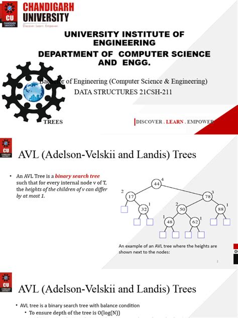 Lecture 314 Avl Search Trees B B Trees Heap Heap Sort Pdf Algorithms And Data