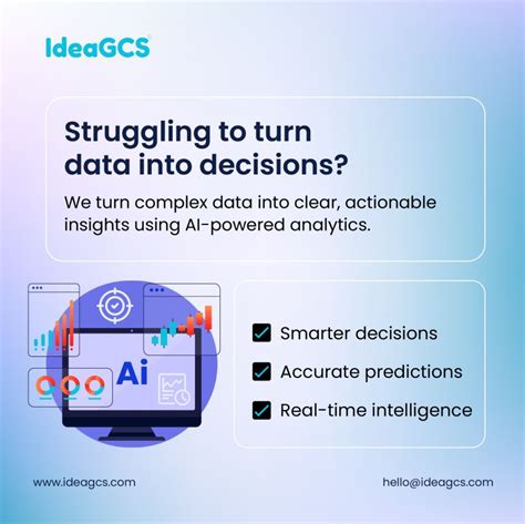 Dataanalytics Aiforbusiness Machinelearning Businessintelligence Ideagcs