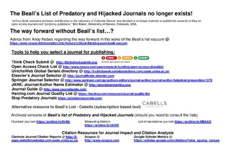 Alternative To Bealls List For Predatory And Hijacked Journals