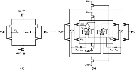 A Conventional Inverter Based Current Reuse Amplifier B Two Stage