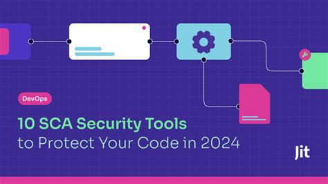 10 Popular Sca Tools To Protect Your Code In 2025 Jit
