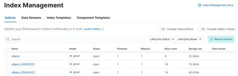 mulesoft log aggregation using elk a quick and easy guide