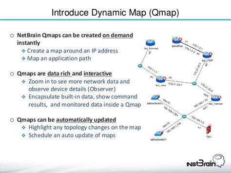 dynamic mapping with automation