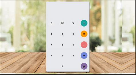 Github Rohit Calculator
